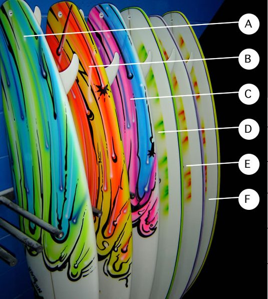 Jordy Smith – Joistik Surfboards by Nick Blair